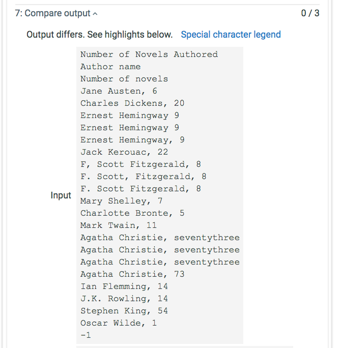 Solved Please help modify my C program to be able to answer | Chegg.com
