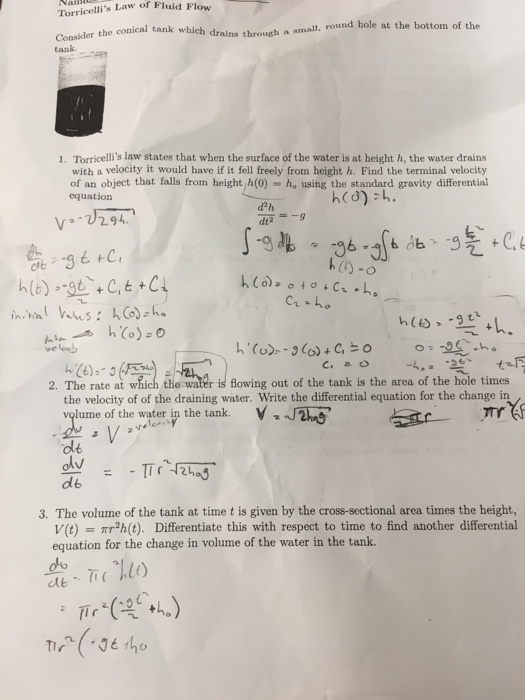 Solved Torricelli's Law of Fluid Flow the conical small, | Chegg.com
