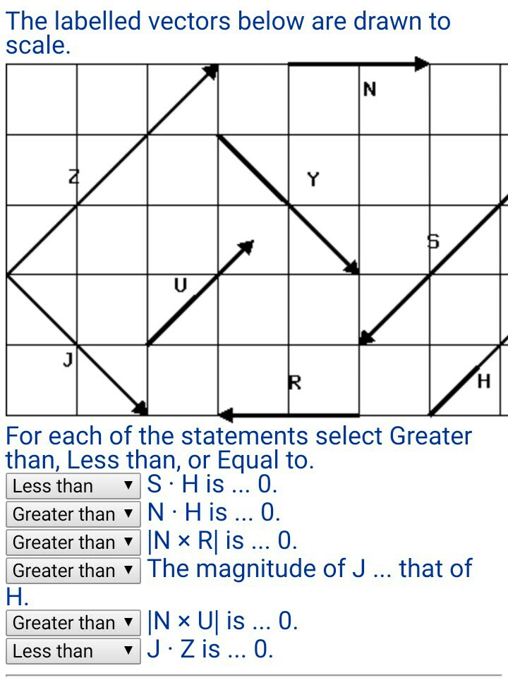 Solved The labelled vectors below are drawn to scale. For | Chegg.com