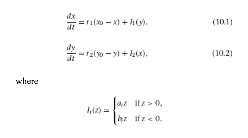 Solved 2. The equations governing the marital interaction | Chegg.com