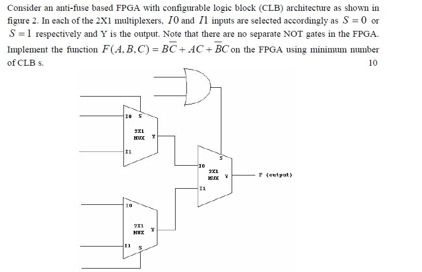 Solved Consider an anti-fuse based FPGA with configurable | Chegg.com Solved Consider an anti-fuse based FPGA with configurable | Chegg.com