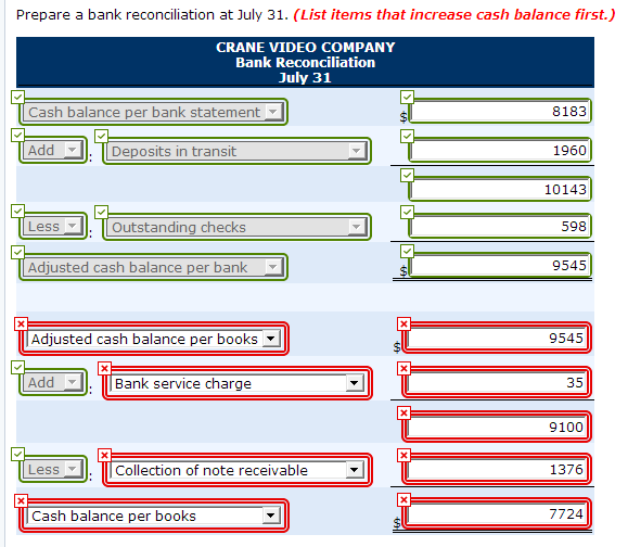 Solved Exercise 8-11 (Part Level Submission) The following | Chegg.com