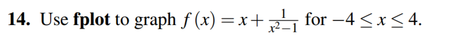 Solved Use fplot to graph f(x) = x + 1/x^2 - 1 for -4 | Chegg.com