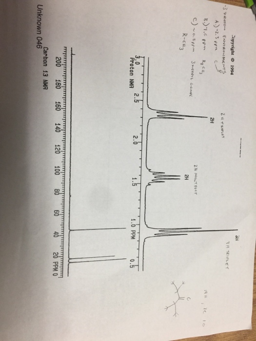 Solved determine the molecule shape of C7H14O from the HNMR | Chegg.com