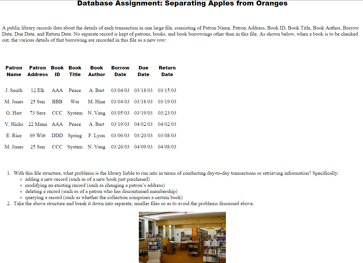 Solved A public library records data about the details of | Chegg.com