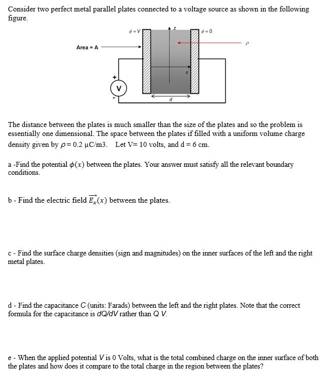 Solved Consider two perfect metal parallel plates connected | Chegg.com