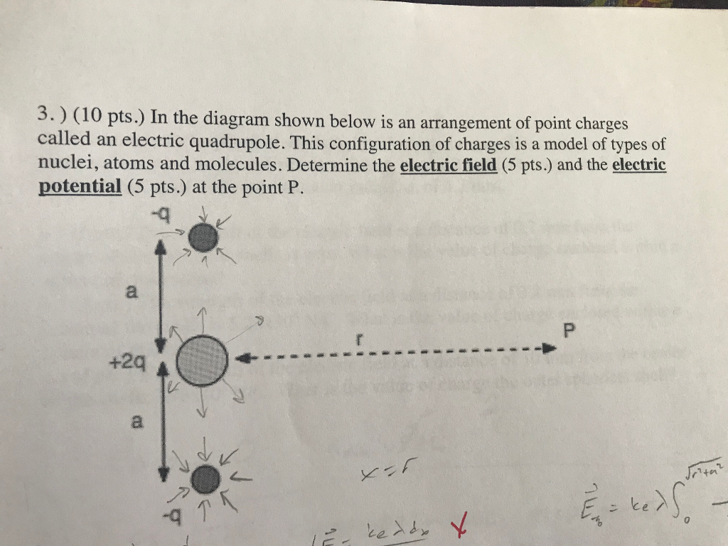 Solved 3.) (10 pts.) In the diagram shown below is an | Chegg.com