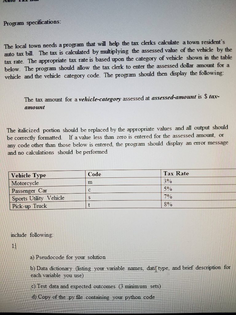 Solved Program specifications The local town needs a program | Chegg.com