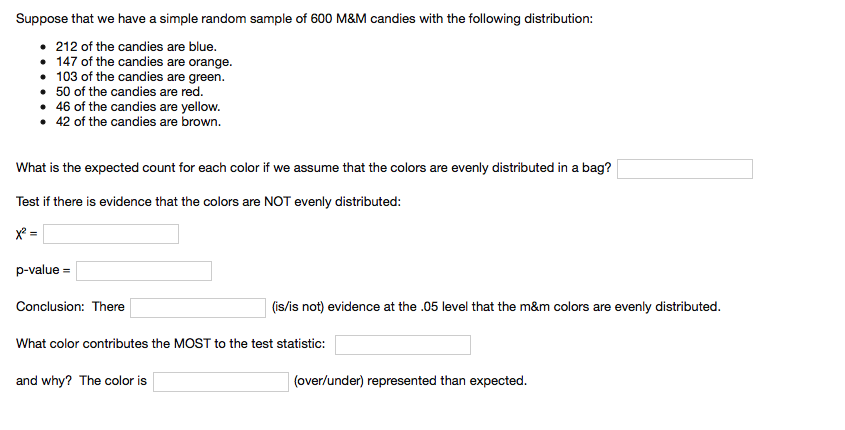 Solved Suppose that we have a simple random sample of 600 | Chegg.com