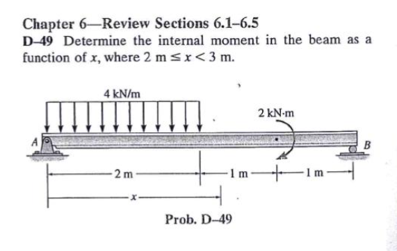 Solved Determine the internal moment in the beam as a | Chegg.com