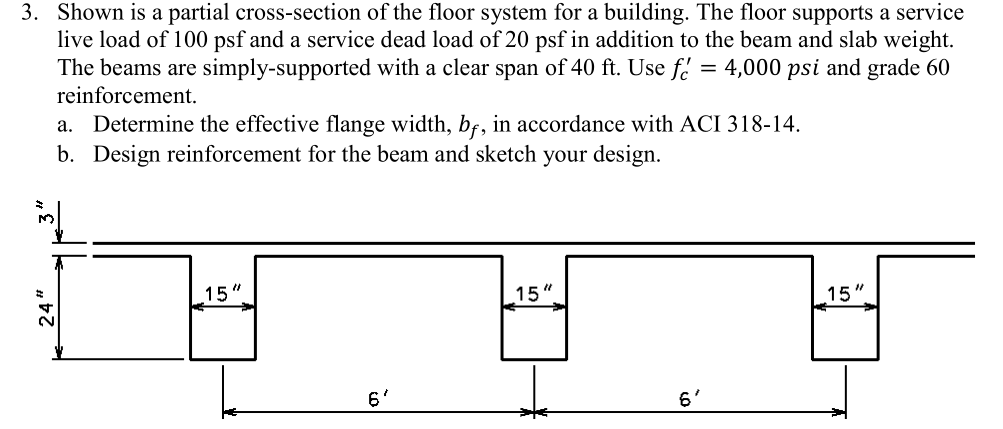 Solved Shown is a partial cross-section of the floor system | Chegg.com