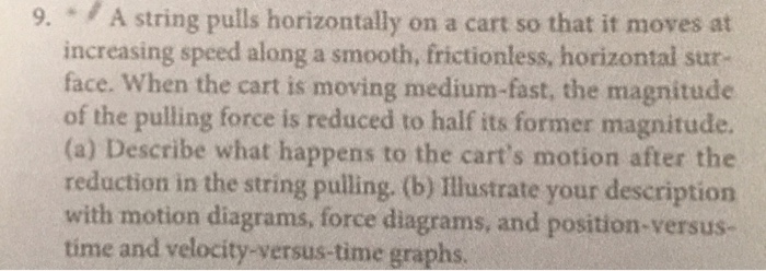 Solved A string pulls horizontally on a can so that it moves | Chegg.com