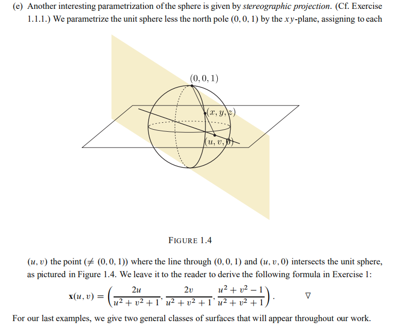 Solved (e) Another interesting parametrization of the sphere | Chegg.com