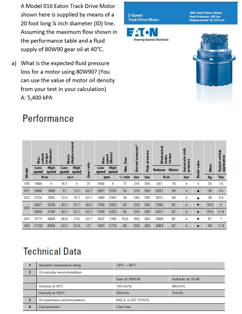 Solved A Model 016 Eaton Track Drive Motor shown here is | Chegg.com