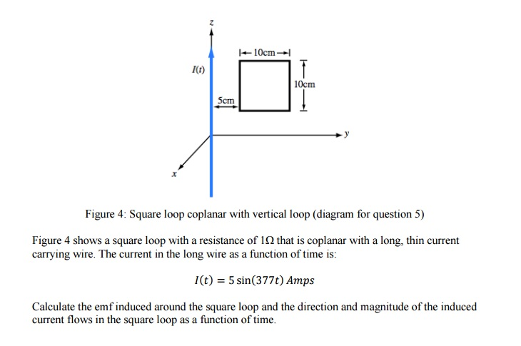 Solved Figure 4 shows a square loop with a resistance of 1 | Chegg.com