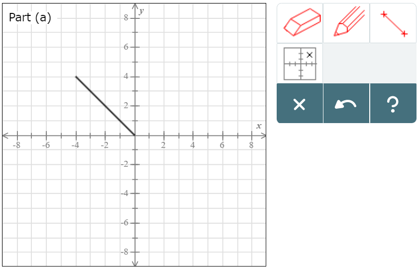 Solved Transform each graph as specified below. (a) The | Chegg.com
