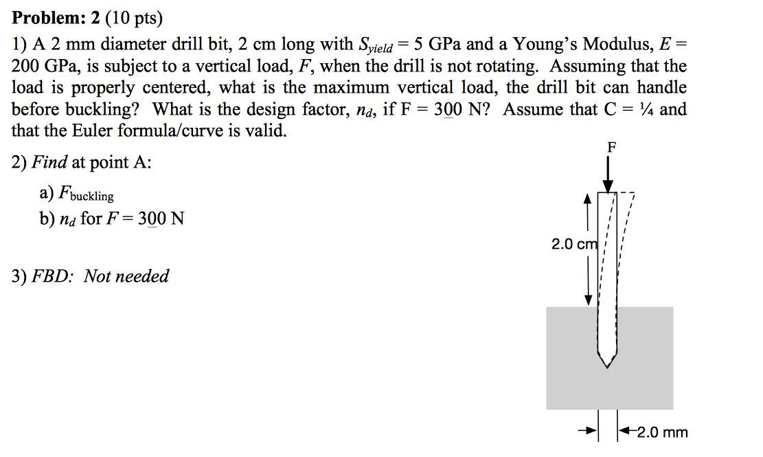 Solved Please be as detailed as possible. Please begin by | Chegg.com