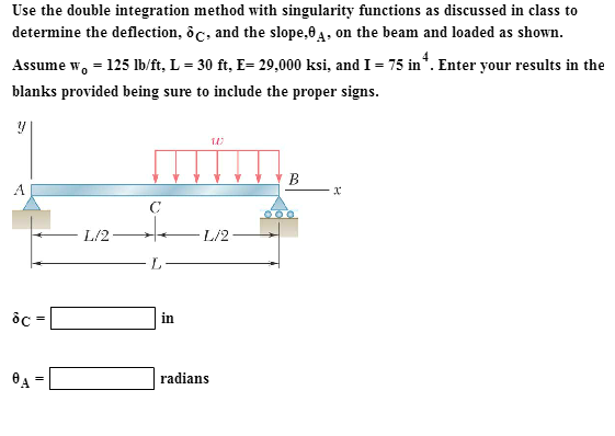 Solved Use the double integration method with singularity | Chegg.com