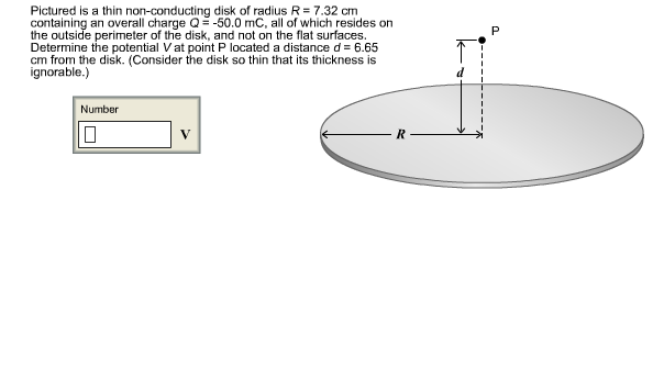 Solved Pictured is a thin non-conducting disk of radius R = | Chegg.com