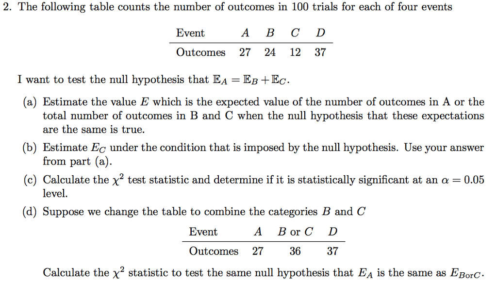2. The following table counts the number of outcomes | Chegg.com