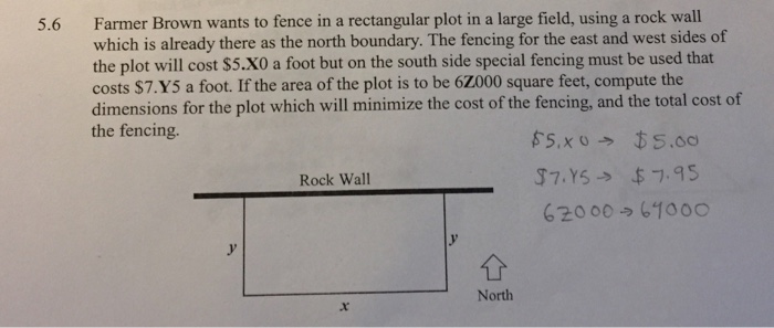 Solved Farmer Brown wants to fence in a rectangular plot in | Chegg.com