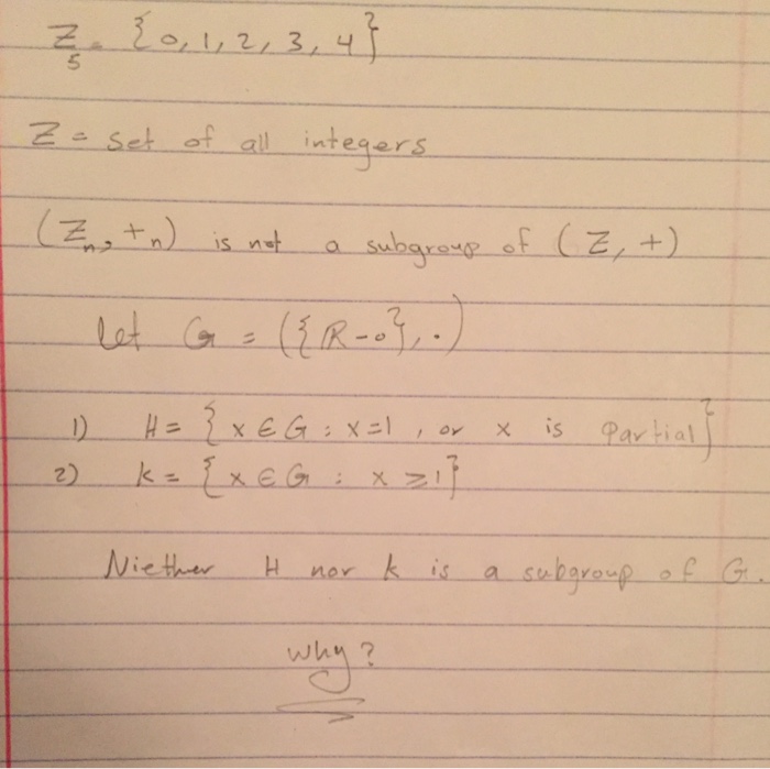 Solved Z_5 = {0, 1, 2, 3, 4} Z = set of all integers (Z_n | Chegg.com