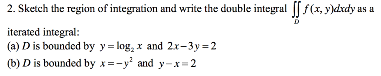 Solved 2. Sketch the region of integration and write the | Chegg.com