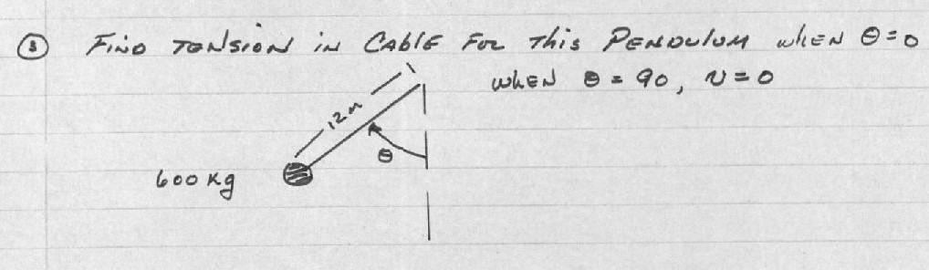 Solved Find tension in cable for this pendulum when theta = | Chegg.com