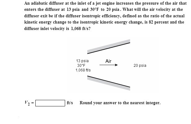 Solved An adiabatic diffuser at the inlet of a jet engine | Chegg.com