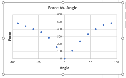 Solved need help to answer these three questions. 1) What | Chegg.com