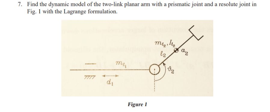 Solved 7. Find the dynamic model of the two-link planar arm | Chegg.com