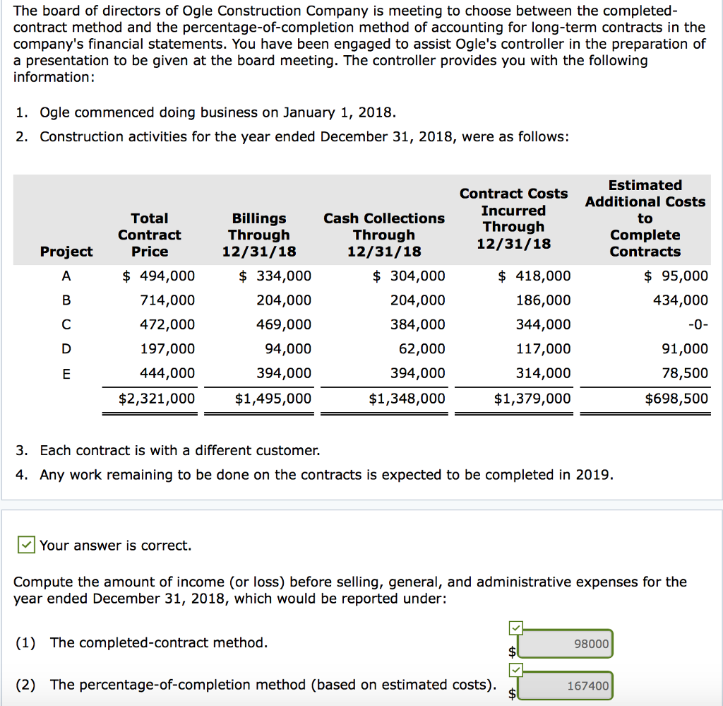 Question & Answer: The board of directors of Ogle Construction Company ...