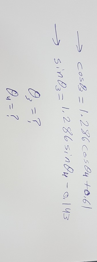 Solved 2 | Chegg.com