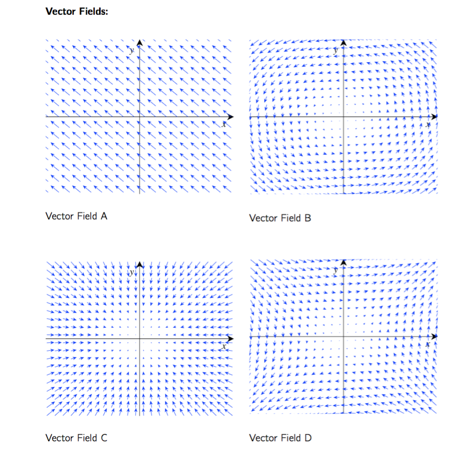 Solved For which of the four fields are the vectors all | Chegg.com