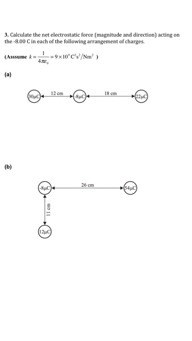 Solved Calculate the net electrostatic force (magnitude and | Chegg.com