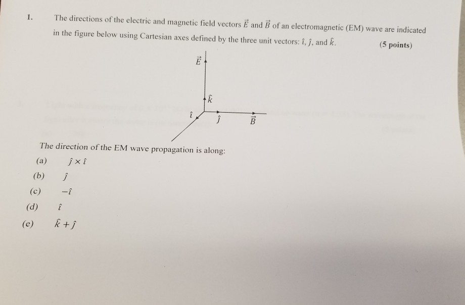 Solved 1. The directions of the electric and magnetic field | Chegg.com