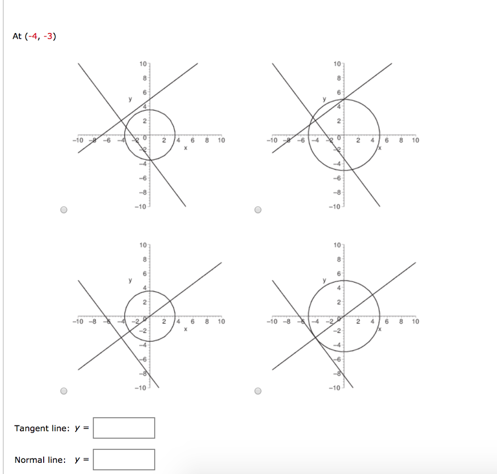 Solved Find equations for the tangent line and normal line | Chegg.com