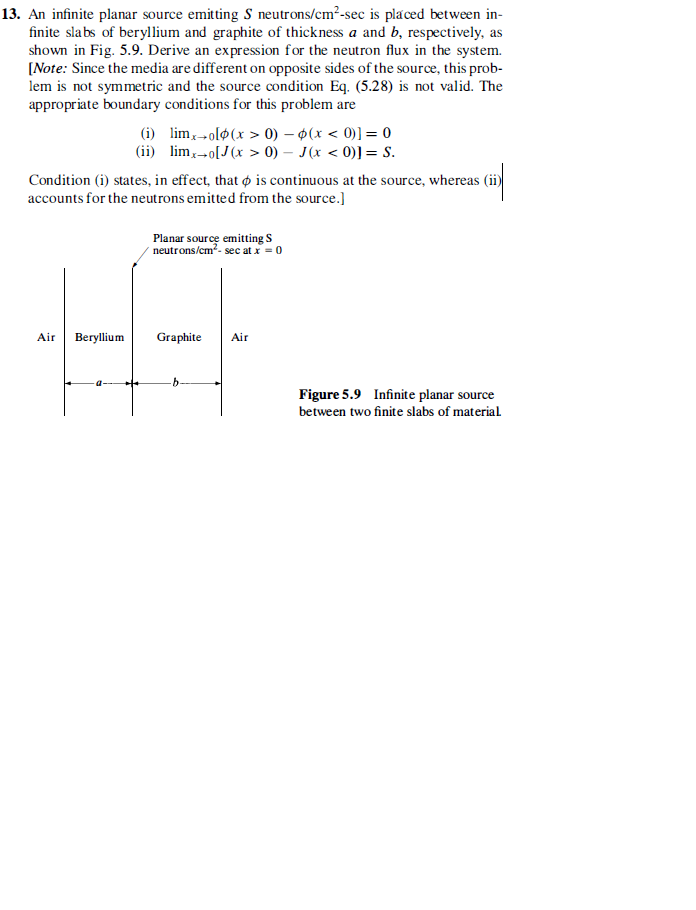 Solved An infinite planar source emitting S neutrons/cm2-sec | Chegg.com