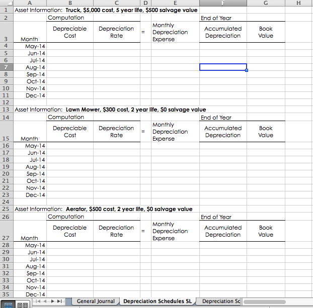 Solved ?Need a little help for my accounting class. Prepare | Chegg.com