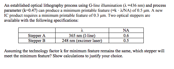 Solved An established optical lithography process using | Chegg.com