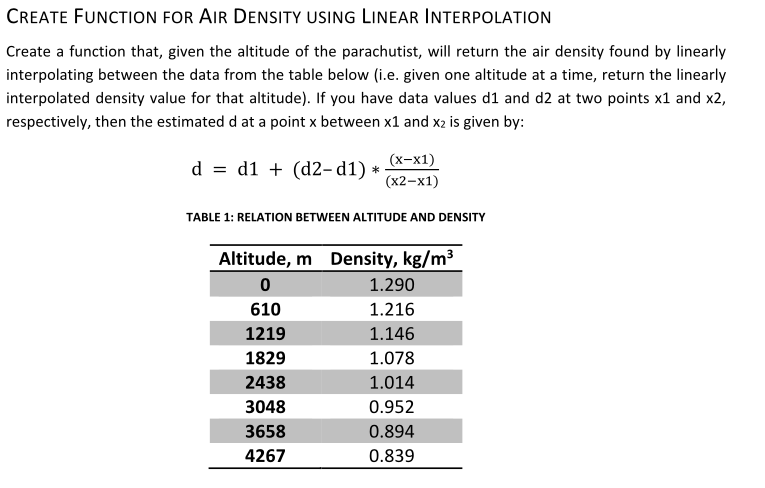 Solved This Is A Matlab User Defined Funciton Question I 7124