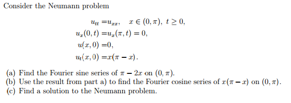 Solved Consider the Neumann problem u_tt = u_xx, x | Chegg.com