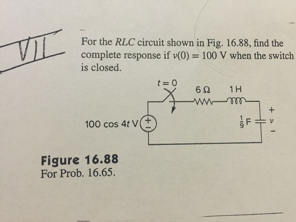 Solved For the RLC circuit shown in Fig. 16.88, find the | Chegg.com