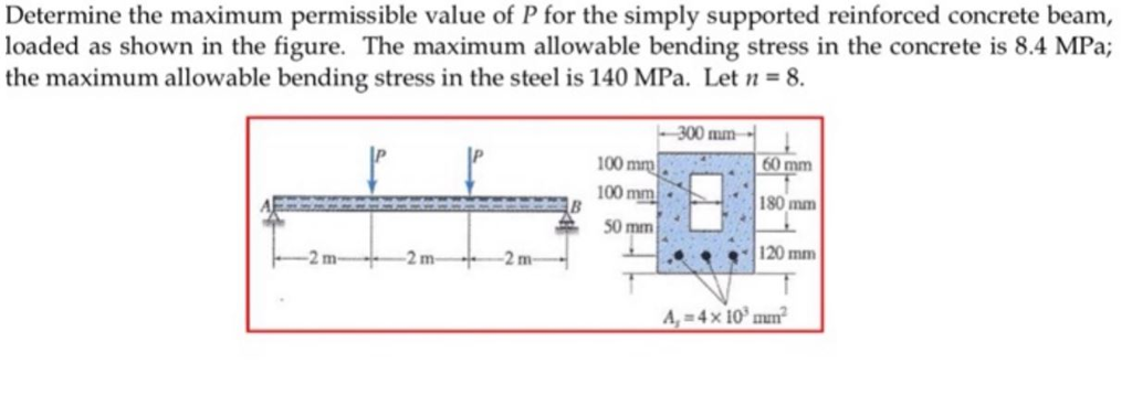 Solved Determine the maximum permissible value of P for the | Chegg.com