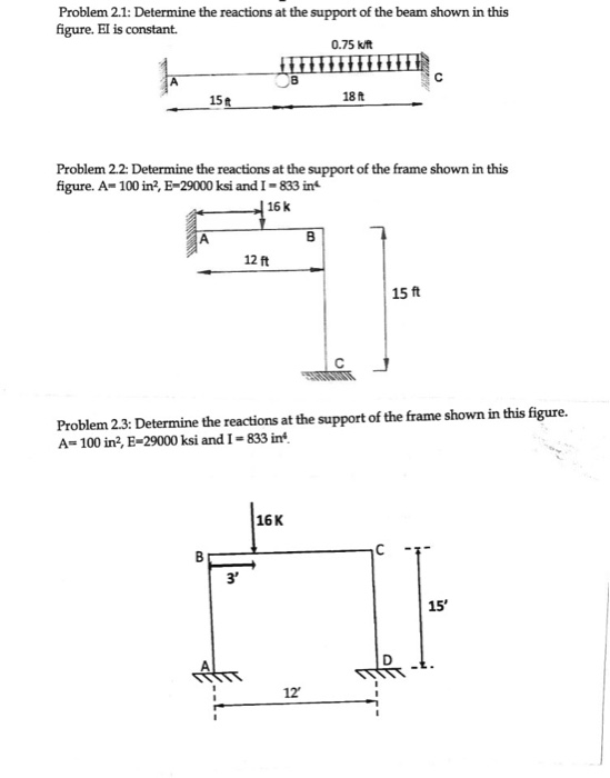 Solved Structural Analysis class(Slope-deflection | Chegg.com