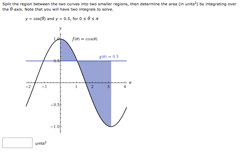 Solved Split the region between the two curves into two | Chegg.com