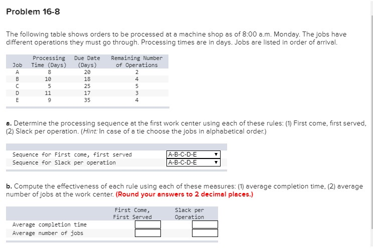 Solved Problem 16-8 The following table shows orders to be | Chegg.com