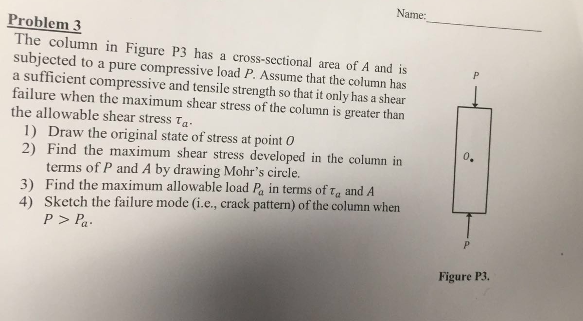 Solved The column in Figure P_3 has a cross-sectional area | Chegg.com