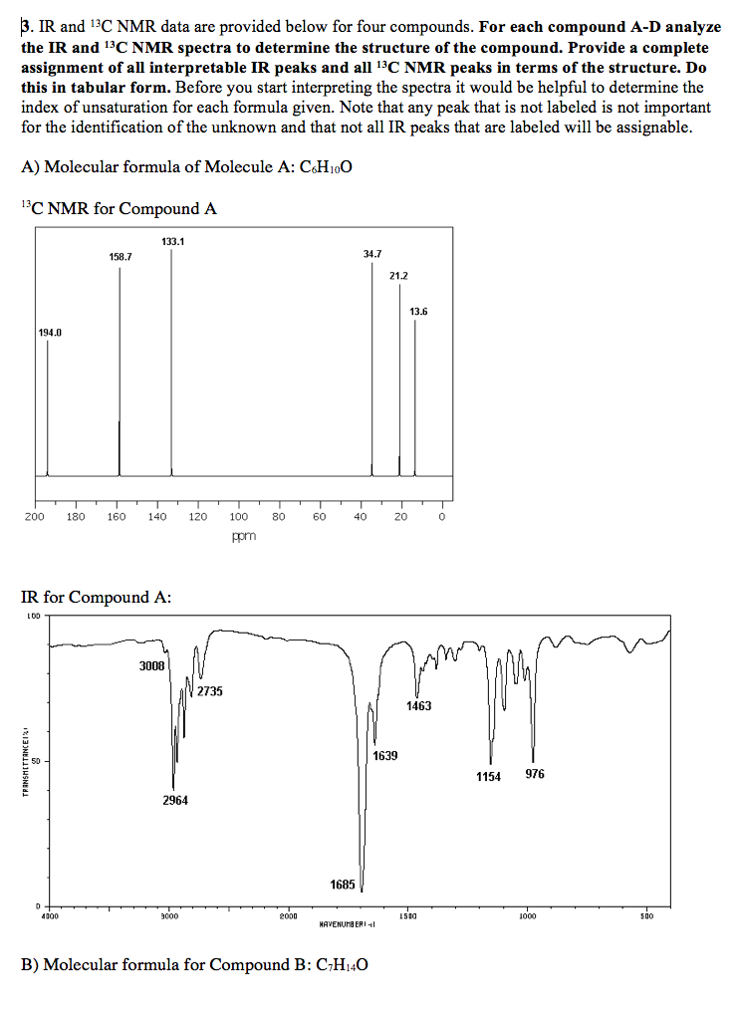 Solved . IR and 13C NMR data are provided below for four | Chegg.com