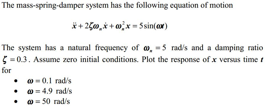 Solved The mass-spring-damper system has the following | Chegg.com